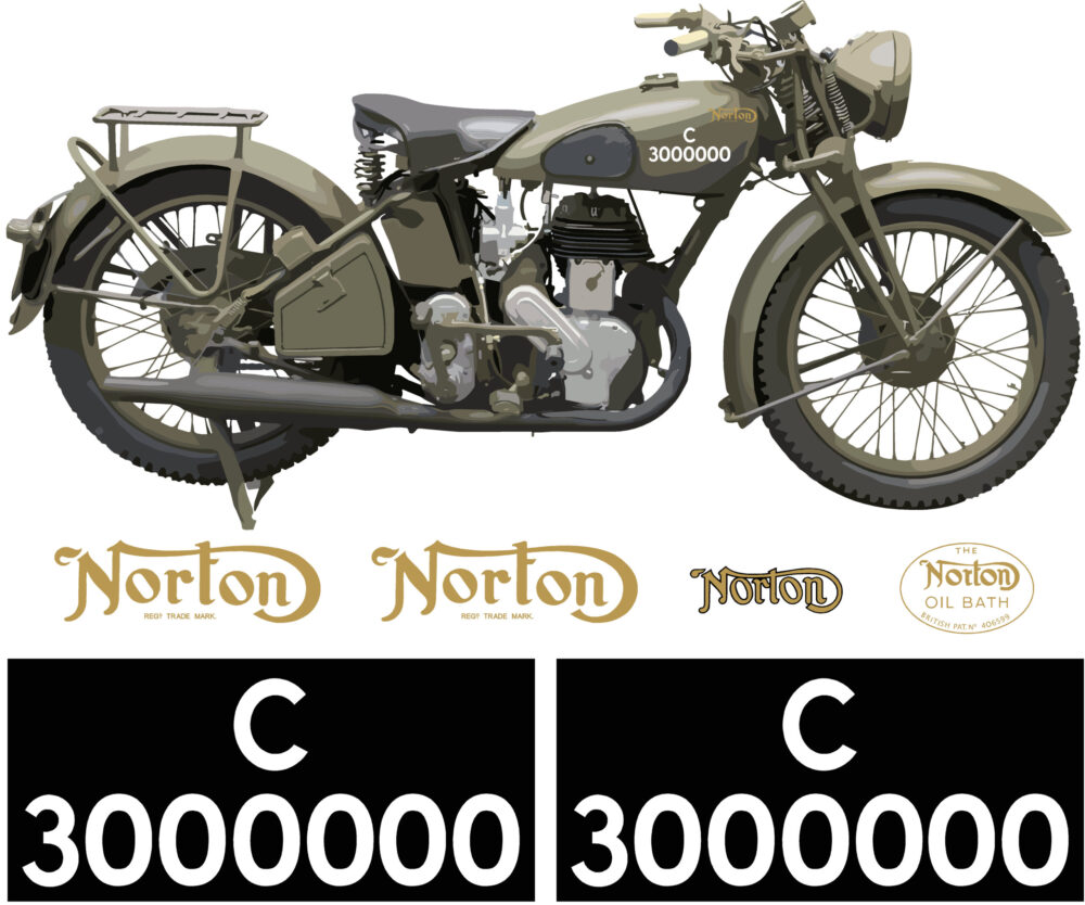 Classic Transfers 1936-1945 Norton War Model Transfer Set - Classic ...