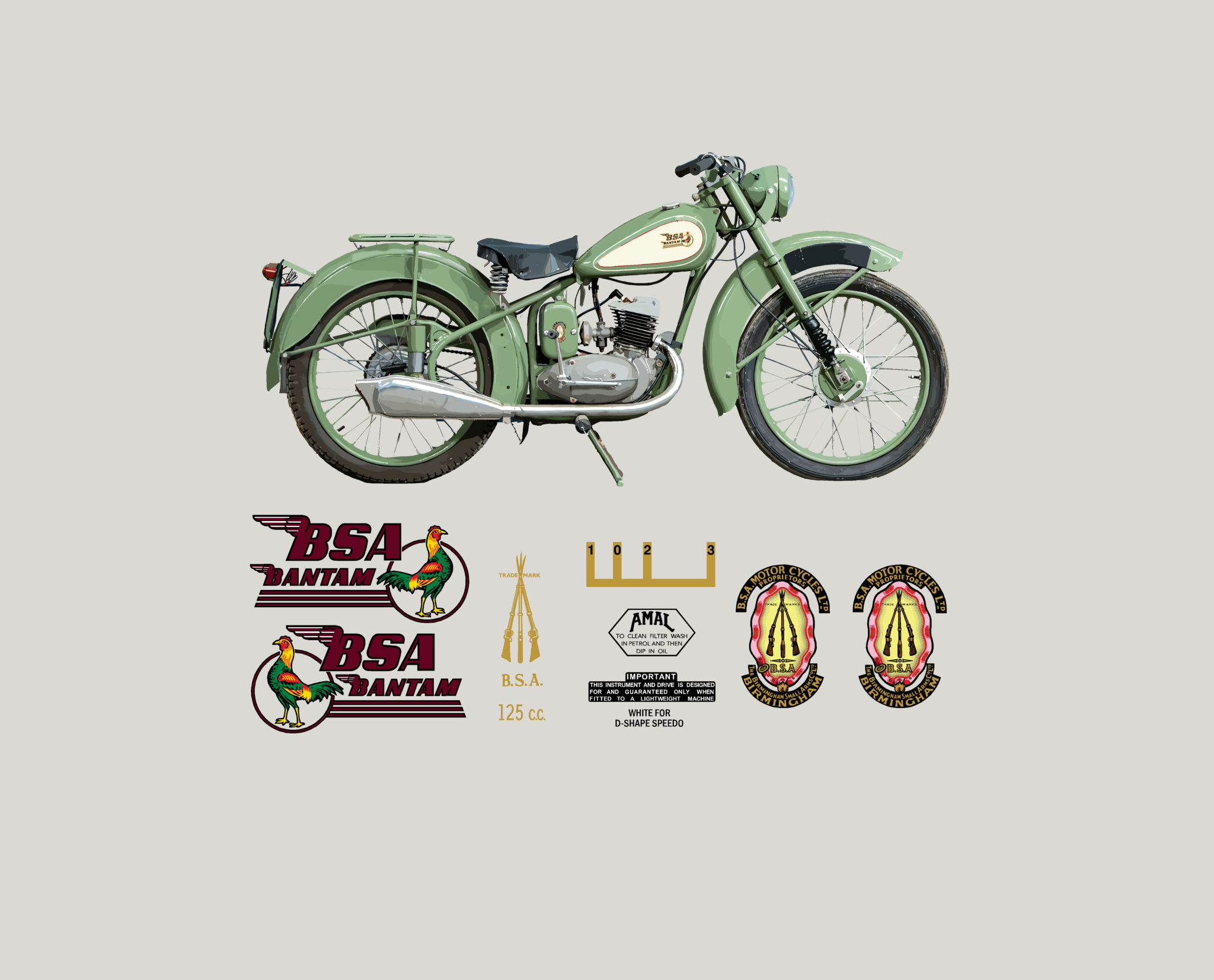 Classic Transfers Motorcycle Transfers and Decals | Triumph | BSA ...