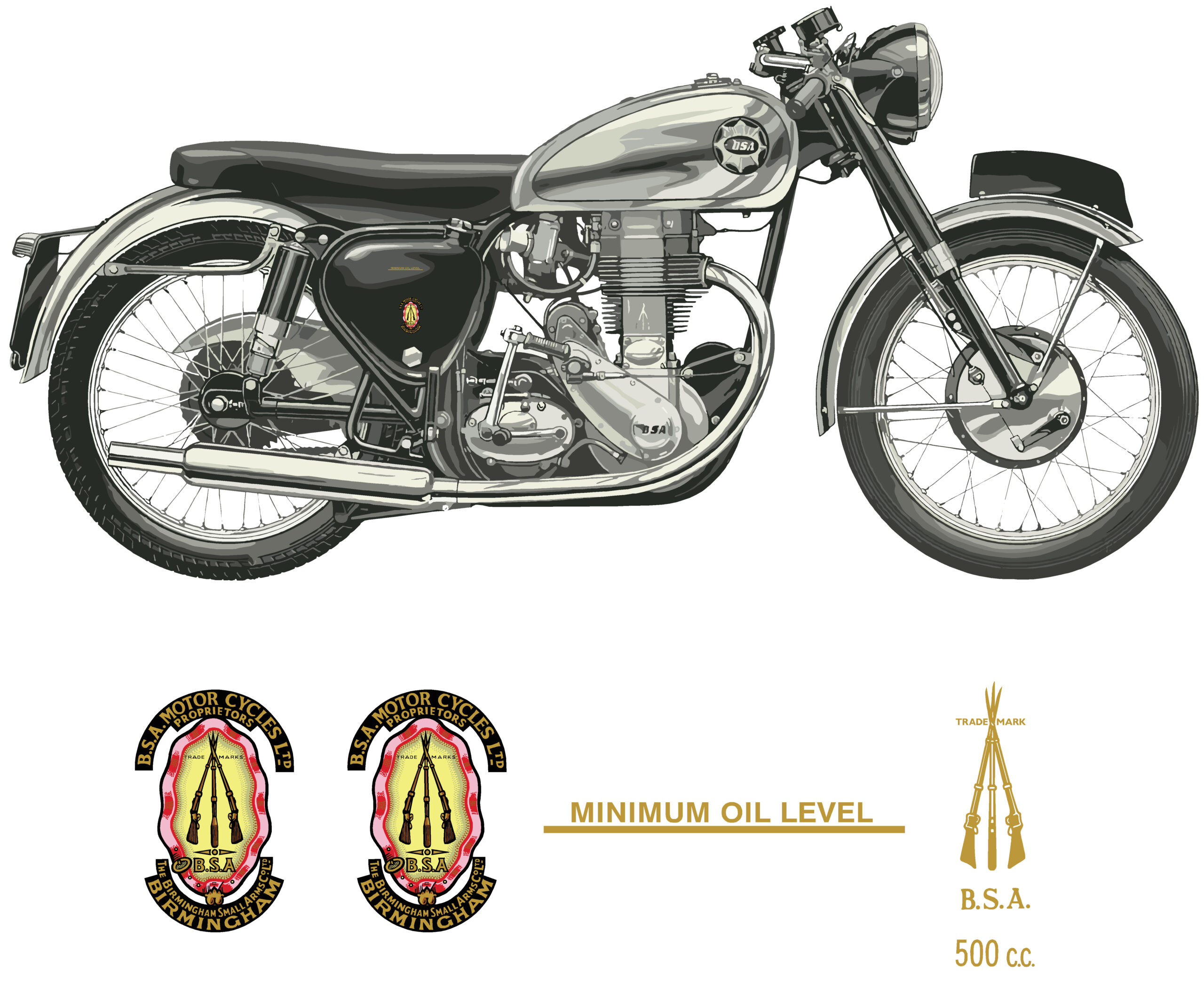 Classic Transfers 1953-1954 BSA BB Gold Star 500 (BB34GS) BSA Transfer ...